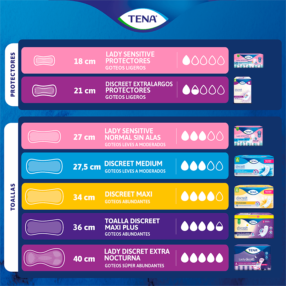 TENA MUJER MAXI PLUS 30u