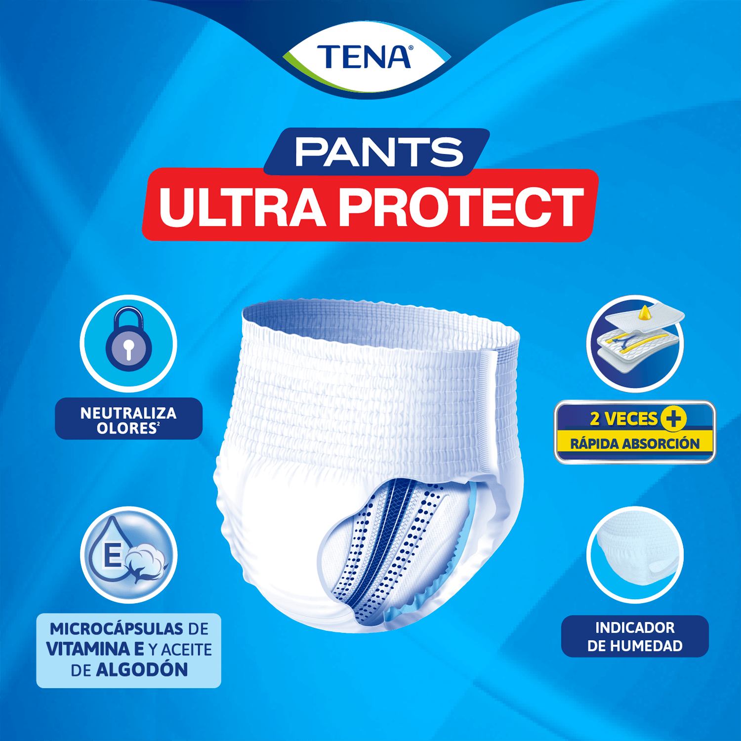 6 Paquetes Ropa Interior Desechable TENA Ultra Protect 16 Un